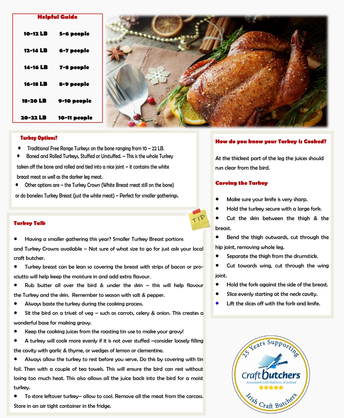 Brady’s Butchers Tips for Perfect Christmas Dinner Turkey! 🎄👩‍🍳 – Brady ...